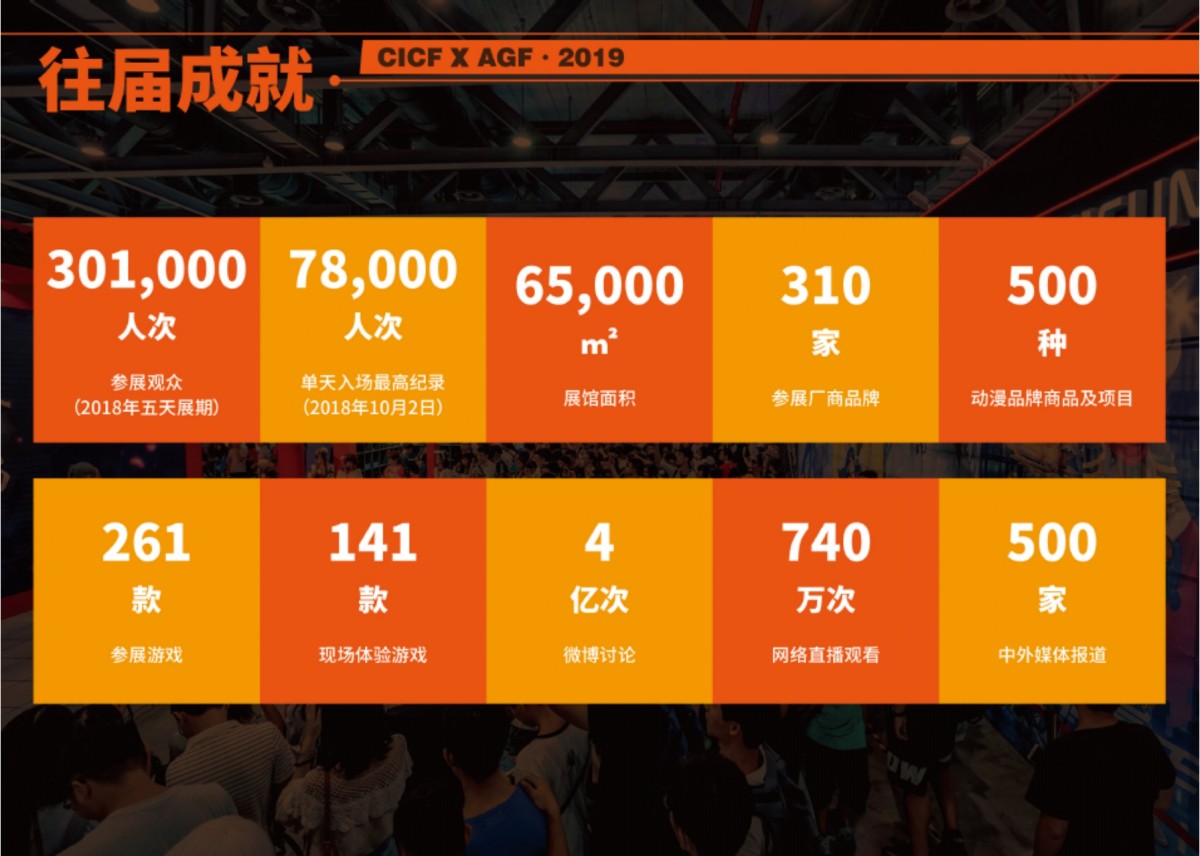 CICF X AGF 展会介绍 - CICF EXPO